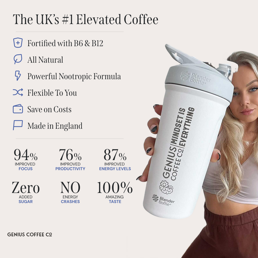 Genius Coffee Co | Unlock 100% of Your Potential | Guaranteed